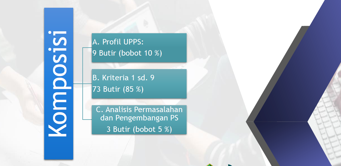 Mengenal Bagaimana Akreditasi LAMDIK?? Baca selengkapnya.. - MPI INHAFI ...